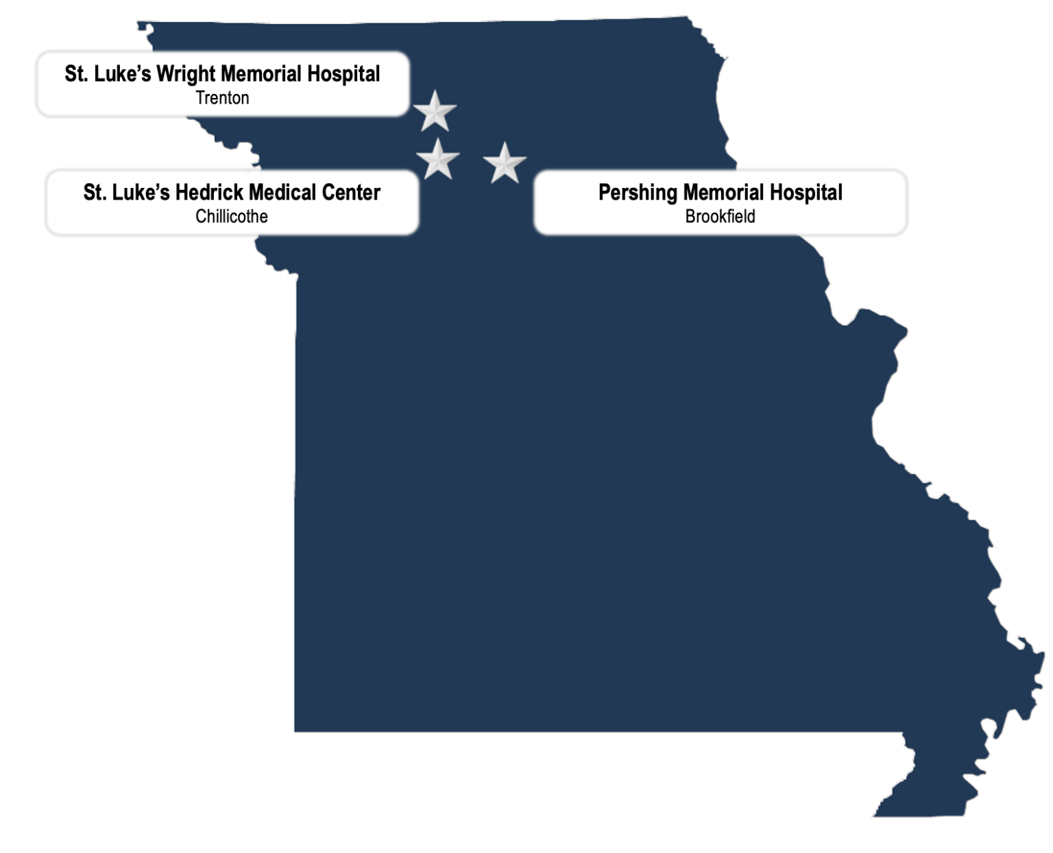 Missouri Physician Partners | Emergency Care Partners